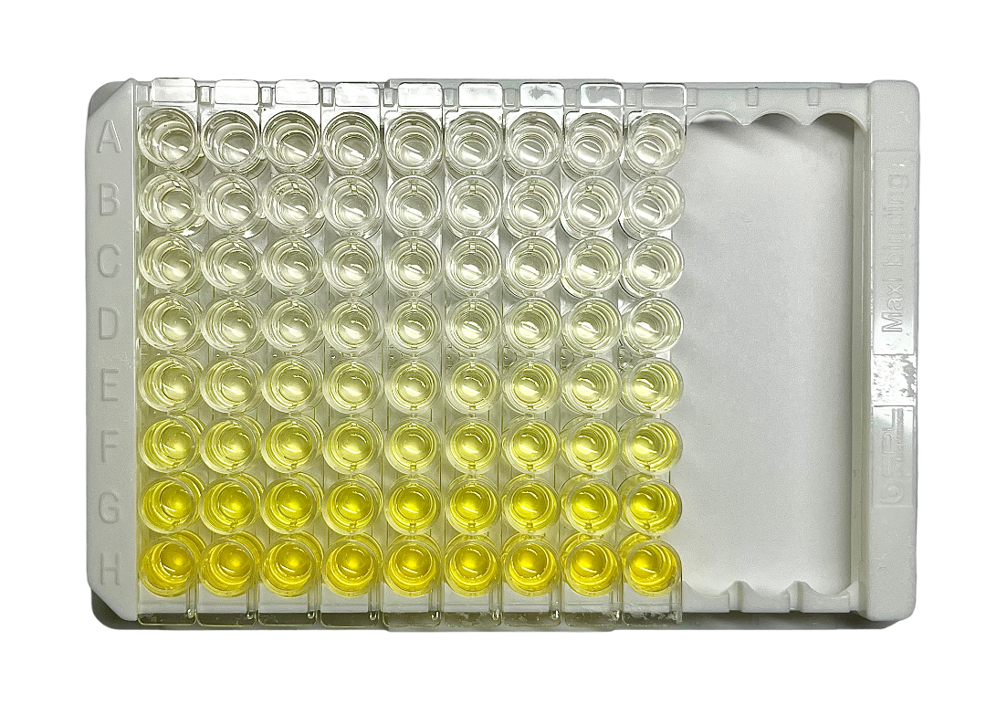 "DIY" ELISA Kit | Cytodiagnostics US