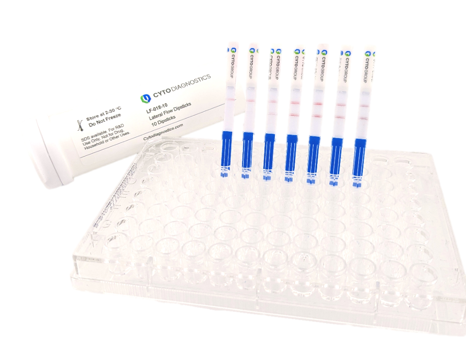 Thrombin Aptamer Lateral Flow Assay Kit | Cytodiagnostics US